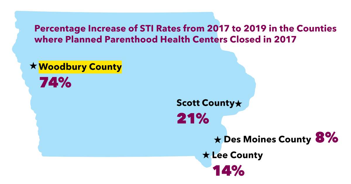 Statement from Erin Davison-Rippey, Planned Parenthood North Central ...